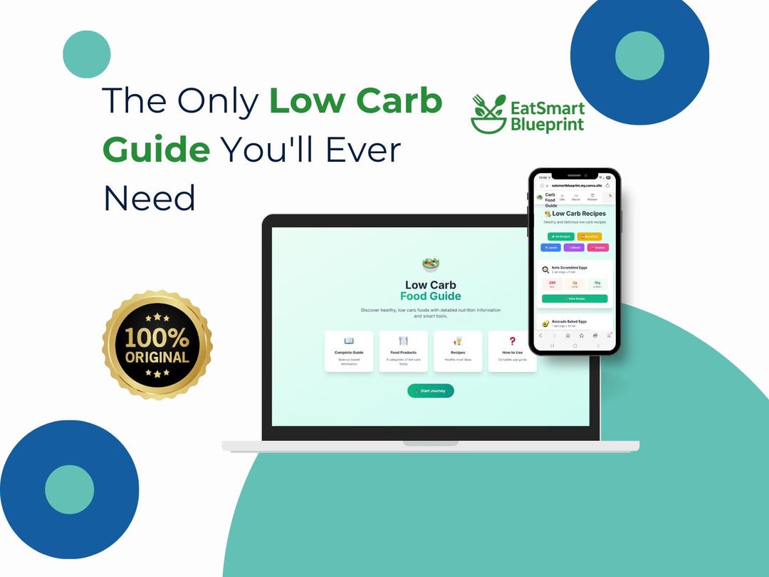 Interactive Low Carb Food Guide: Recipes, Meal Planner & Printable ...
