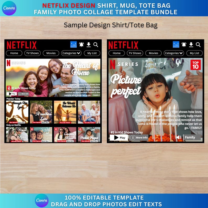 EDITABLE NETFLIX Family Photo Collage Template – Custom Design for ...