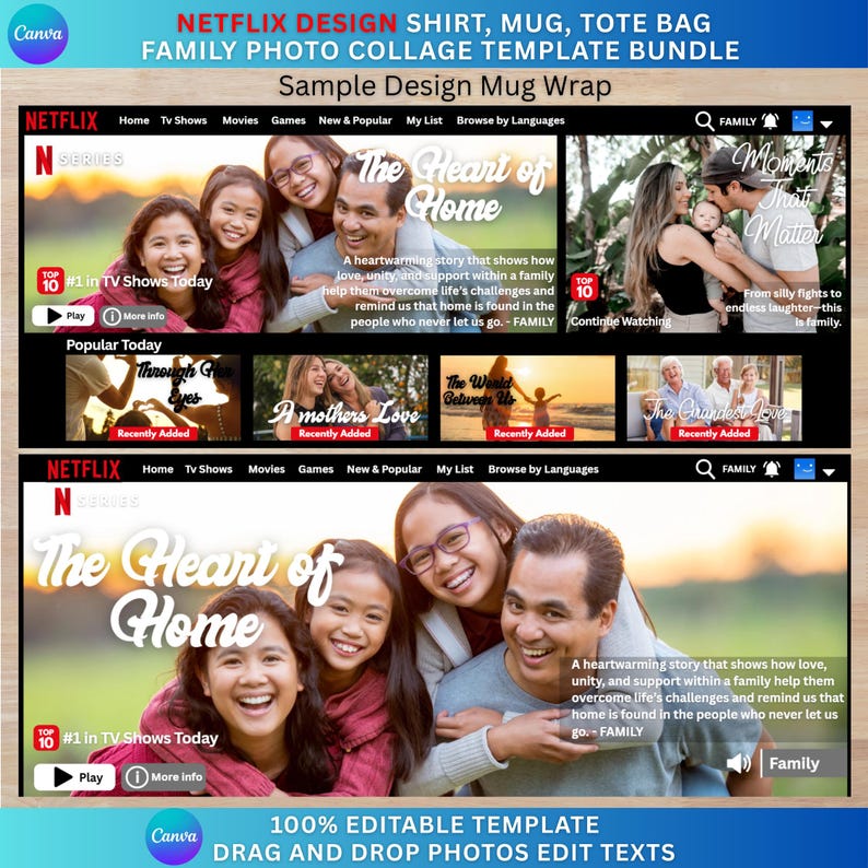 EDITABLE NETFLIX Family Photo Collage Template – Custom Design for ...