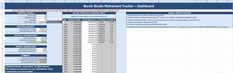 Retirement Planner Google Sheets | Simple Budget & Pension Forecast ...