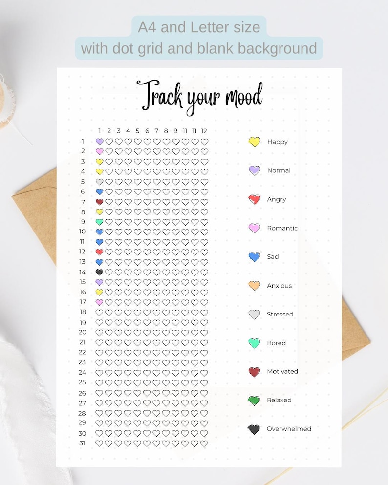 Mood Tracker Printable – Daily Planner Page for Mental Health & Self ...