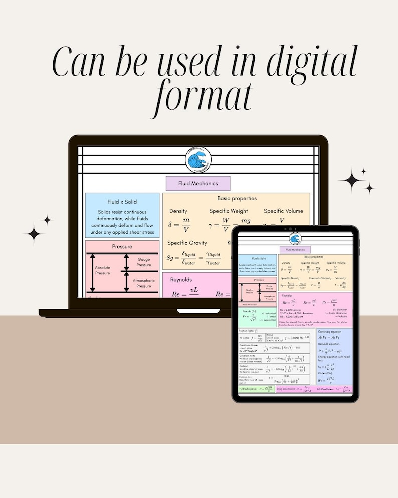 Fluid Mechanics Cheat Sheet | Fluid Dynamics Study Guide | Printable ...