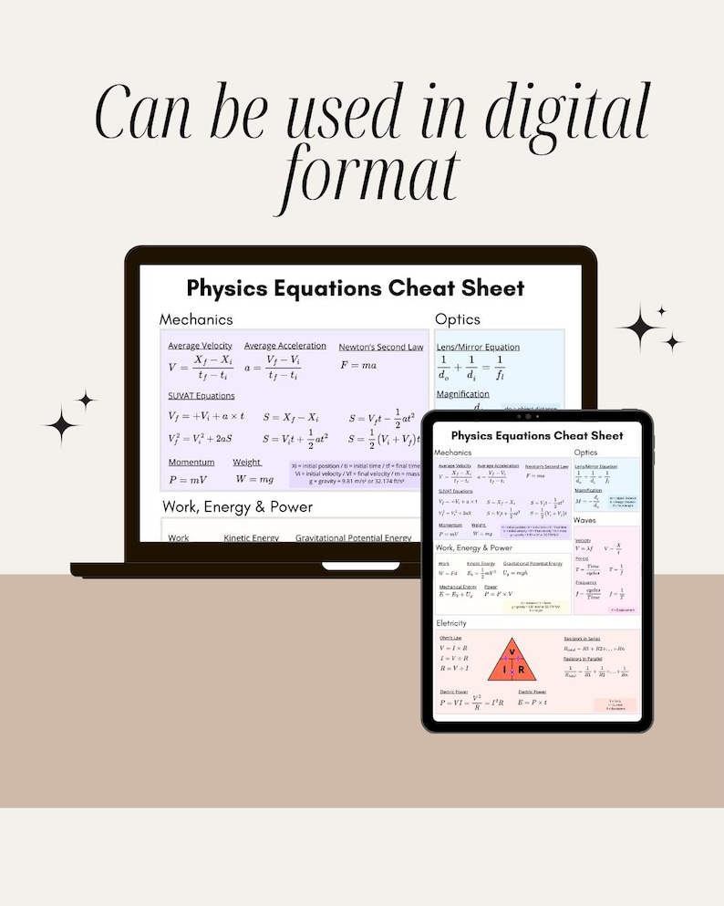 Physics Formula Sheet – Quick Reference Equations Study Guide Printable PDF - Etsy