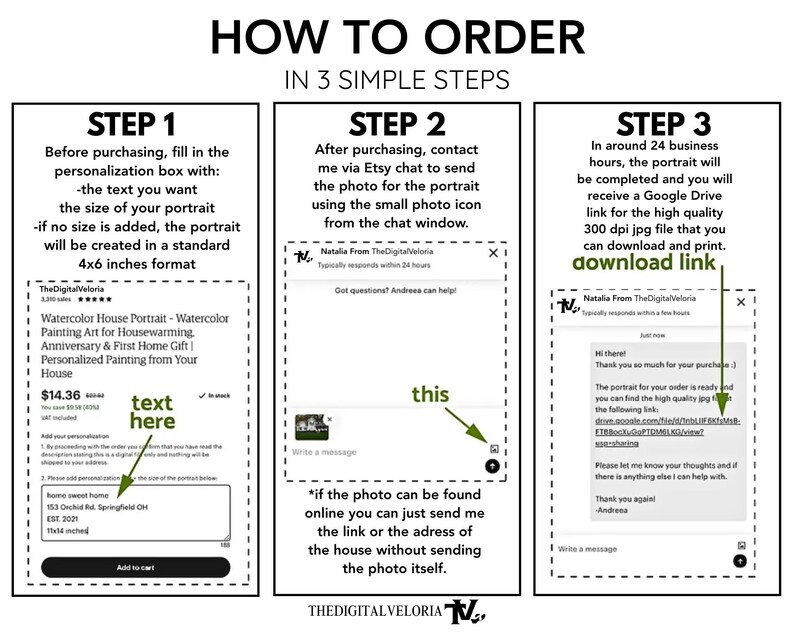Stipple House Portrait: Pointillism Home Art - Custom Dotwork House ...