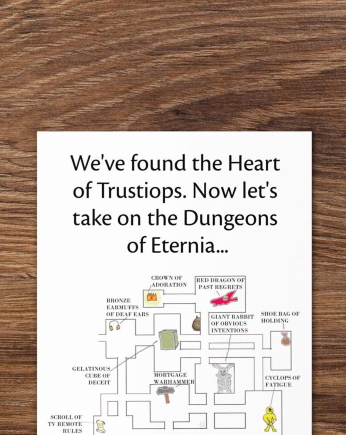 Funny Fantasy Dungeon Map Anniversary Card: Geeky RPG Gamer Love - Etsy