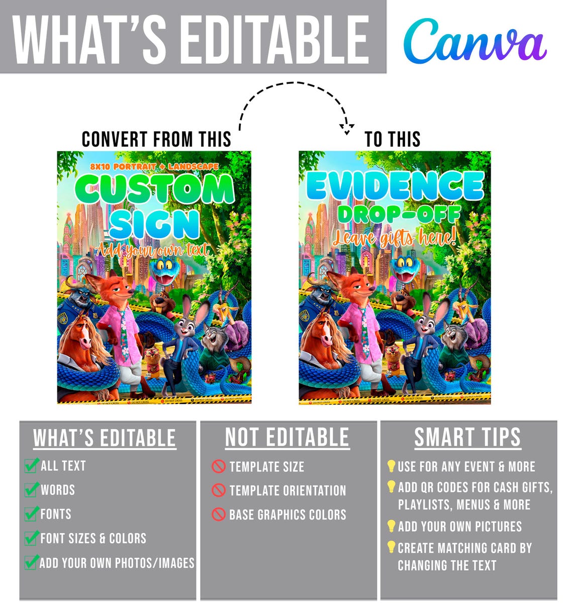 Zootopia Custom Sign: Personalized Welcome Poster Party Decor, (digital ...