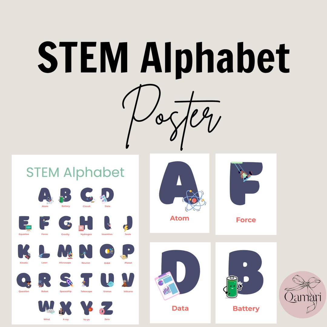 STEM Alphabet Poster: Educational Classroom Art, Science, Technology ...