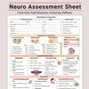 Nursing Student Cranial Nerve Study Guide – Nursing School Notes ...