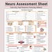 Nursing Student Cranial Nerve Study Guide – Nursing School Notes ...