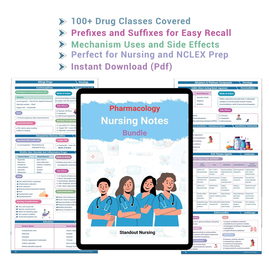 Nursing Pharmacology Study Guide Bundle | 100+ Drug Classes, Antidotes ...