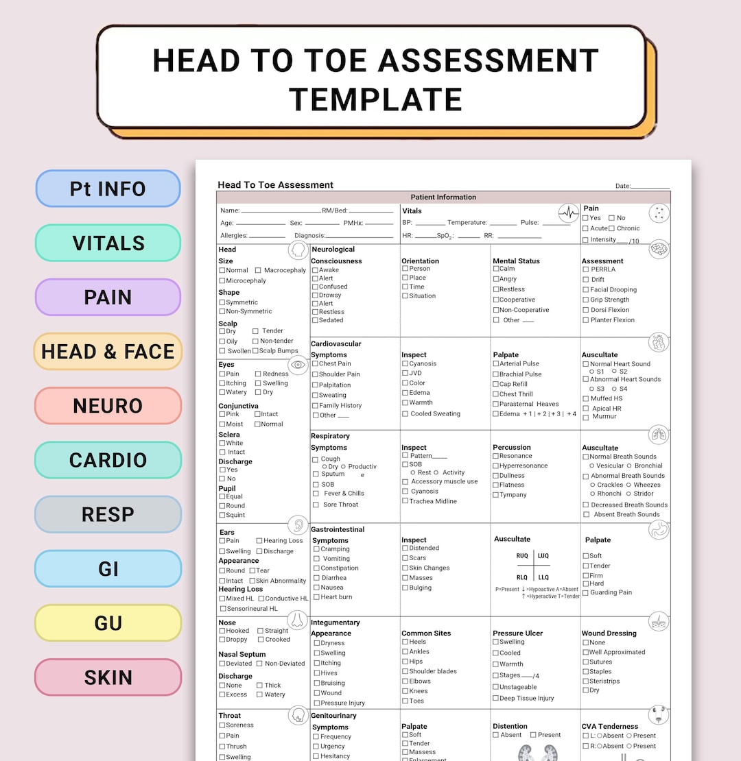 Head-to-toe Nursing Assessment Checklist (editable Canva & PDF) - Etsy