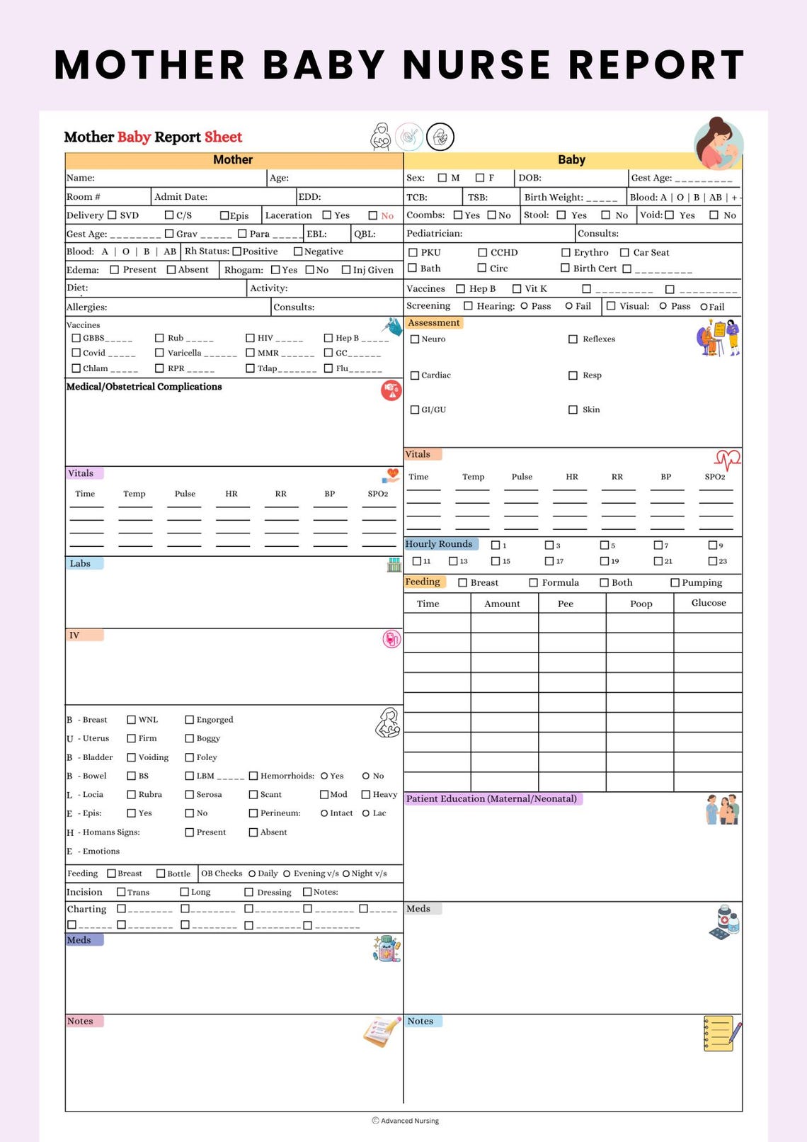 Mother Baby Report Sheet | Postpartum & Newborn Nursing | Editable ...