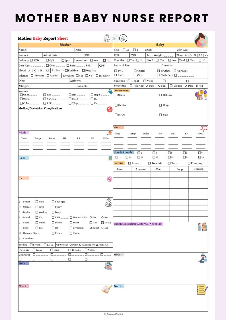 Mother Baby Report Sheet | Postpartum & Newborn Nursing | Editable ...