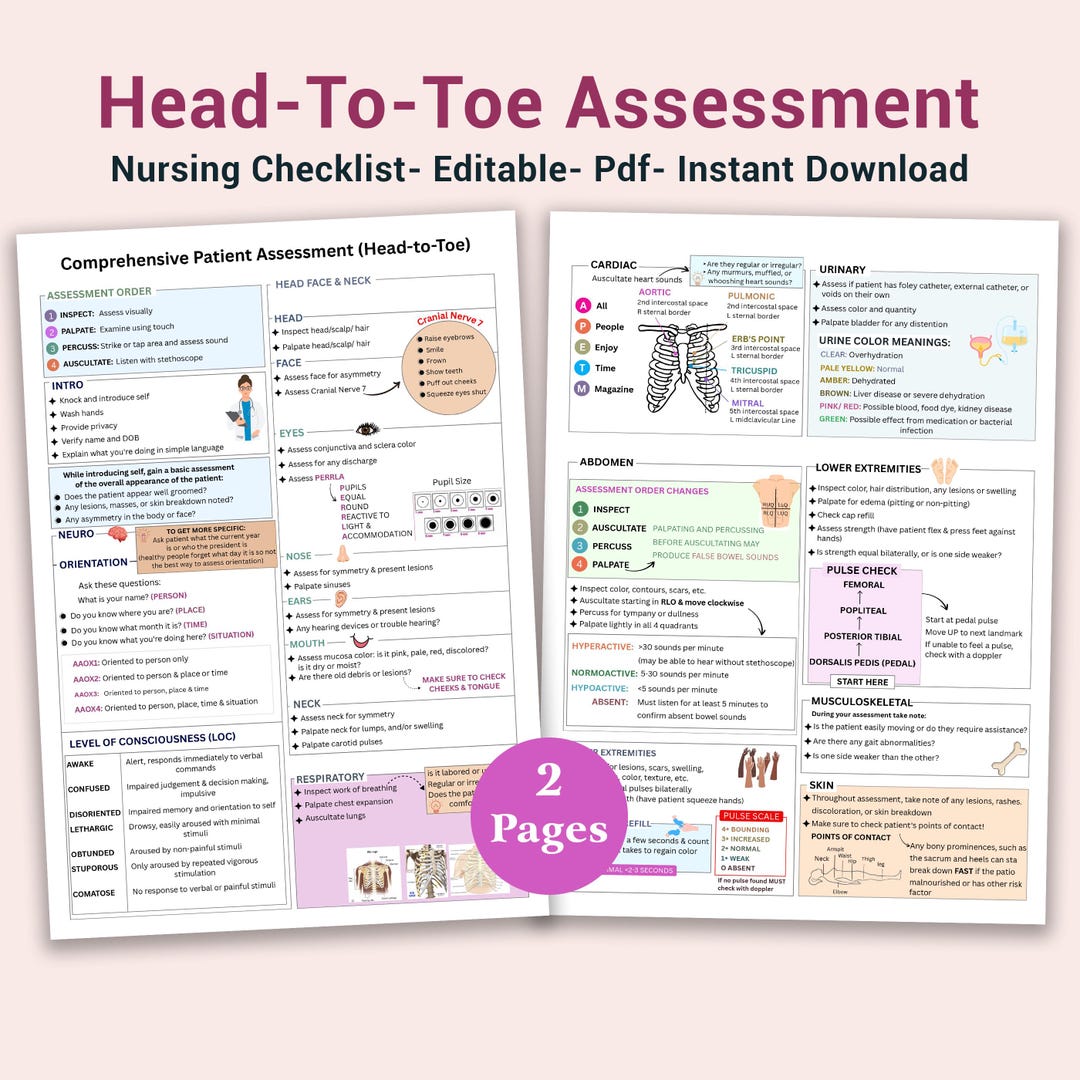 Comprehensive Patient Assessment | Head-to-toe Nursing Cheat Sheet | ER ...