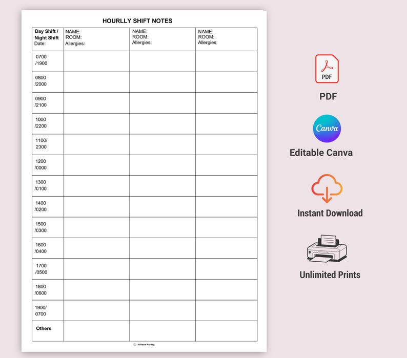 Nurse Report Sheet | Hourly Shift Organizer Template (canva & PDF) - Etsy