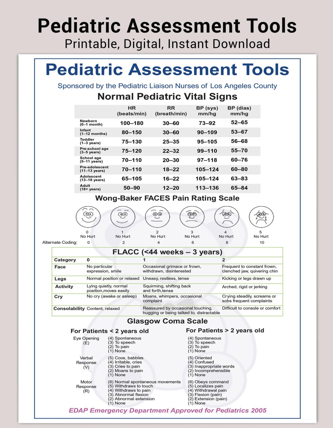 Pediatric Nurse Report Sheet | Pediatric Nursing Assessment Head to Toe ...