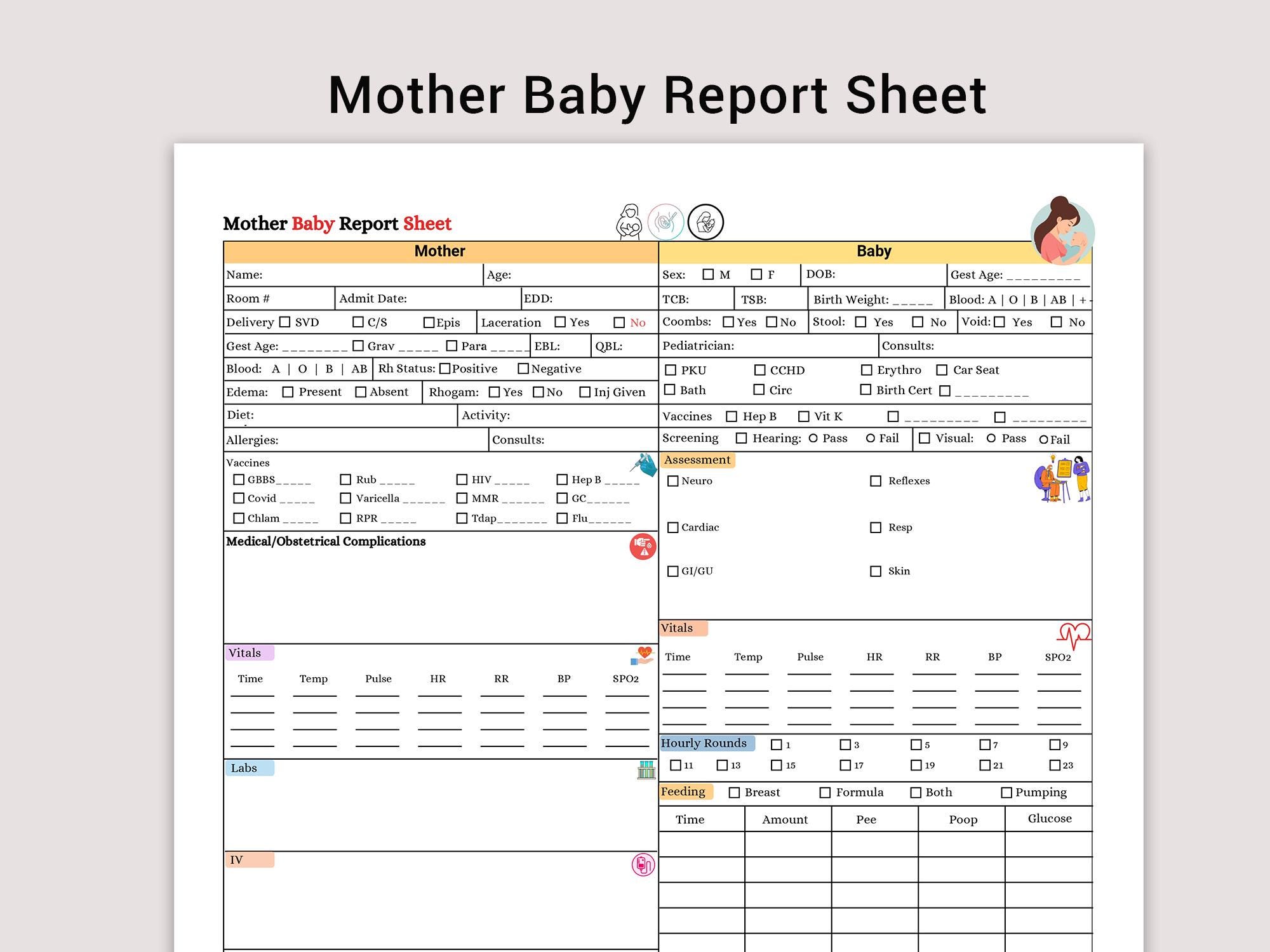 Mother Baby Report Sheet | Postpartum & Newborn Nursing | Editable ...