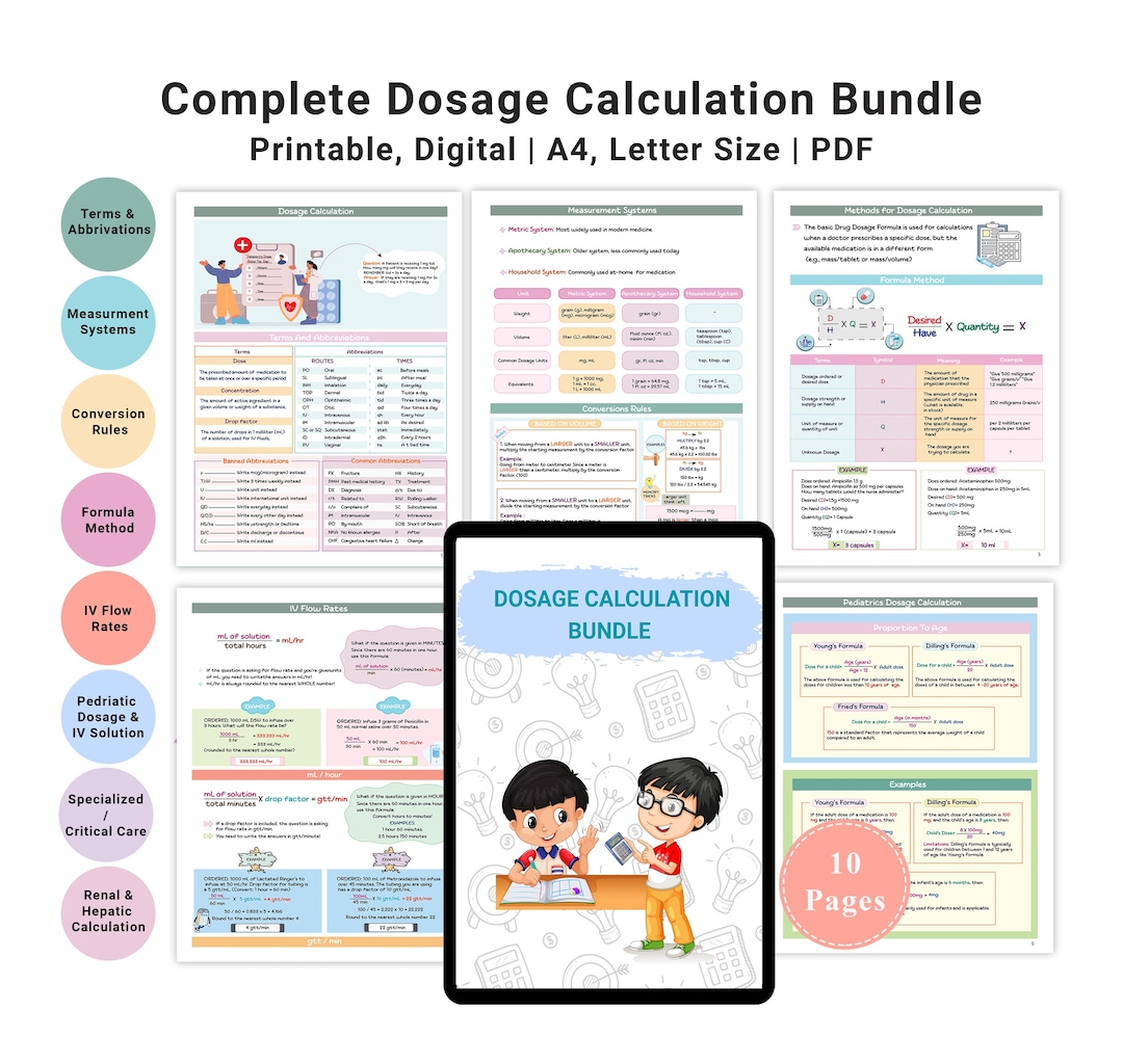 Pharmacology Nursing Dosage Calculations Cheat Sheets: Study Guide ...