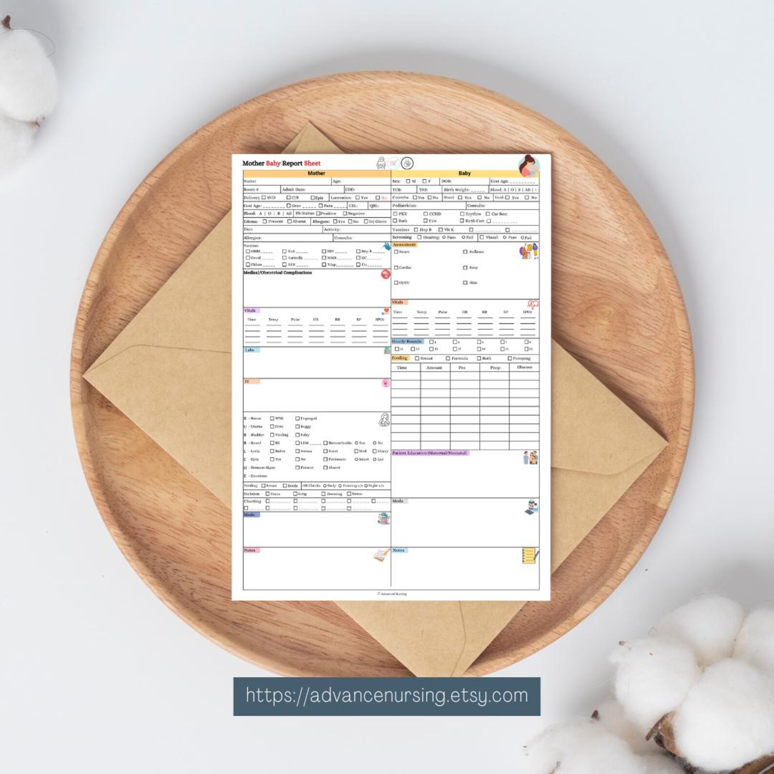 Mother Baby Report Sheet | Postpartum & Newborn Nursing | Editable ...