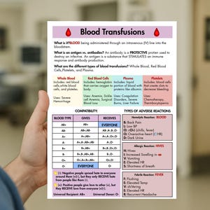 Nursing Blood Transfusion Cheat Sheet PDF Blood Types Compatibility ...