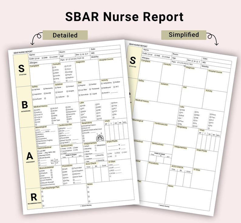 SBAR Nurse Report Sheet | Editable Nursing Brain and Printable Handoff Template in Rainbow ...