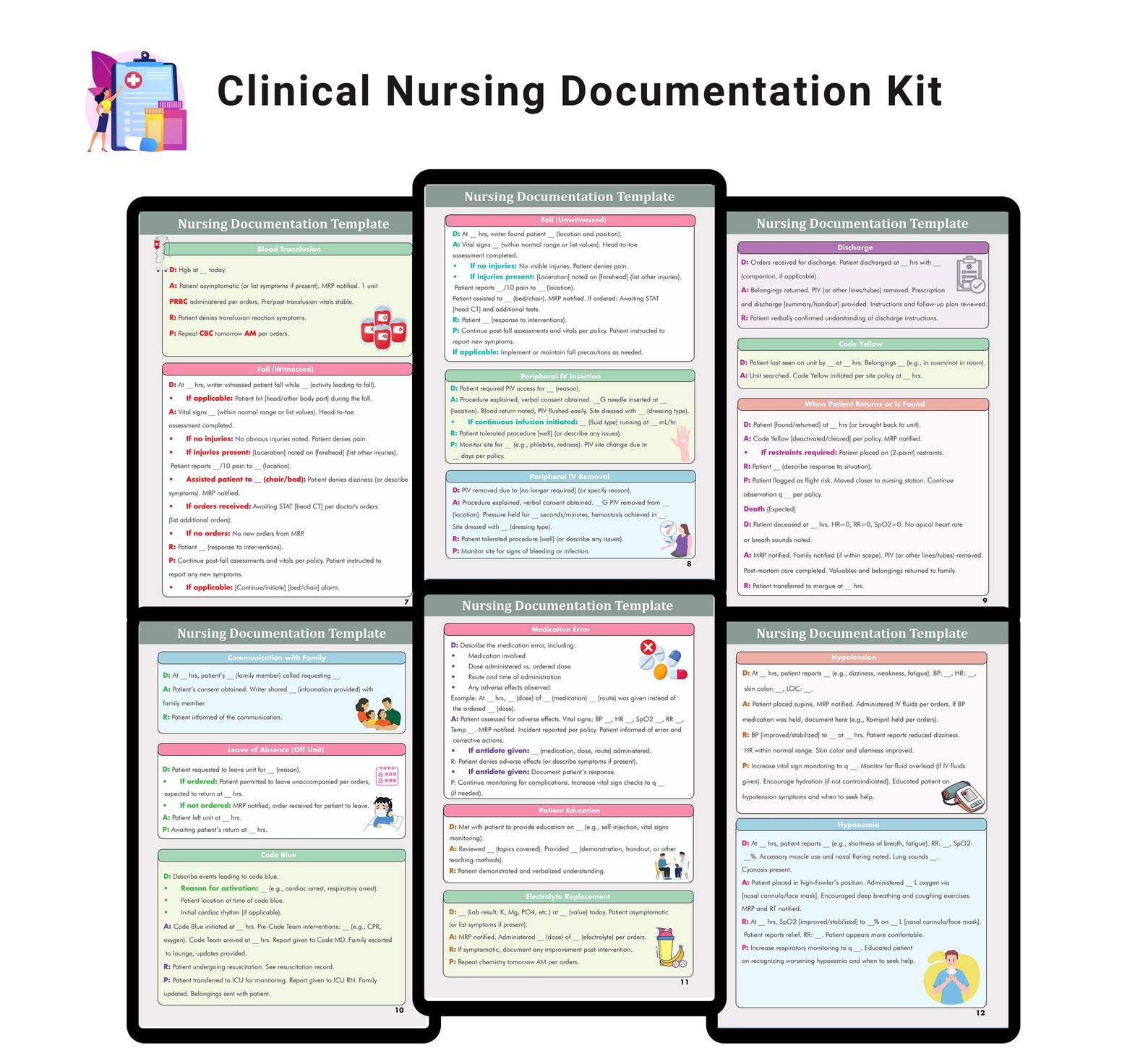 Nursing Documentation Template | Nurse Charting Notes, Report Sheet ...