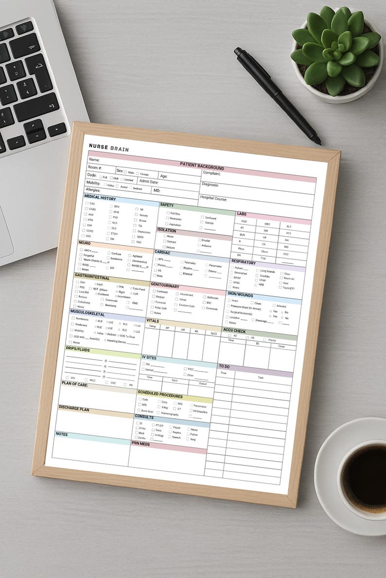 Editable Nurse Report Sheet: Patient Assessment & Shift Handoff ...