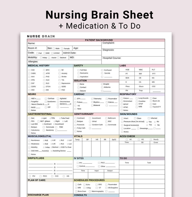 Editable Nurse Report Sheet | Patient Assessment, Shift Handoff ...