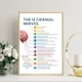Cranial Nerve Nursing Study Guide PDF | 12 Cranial Nerves Cheat Sheet ...