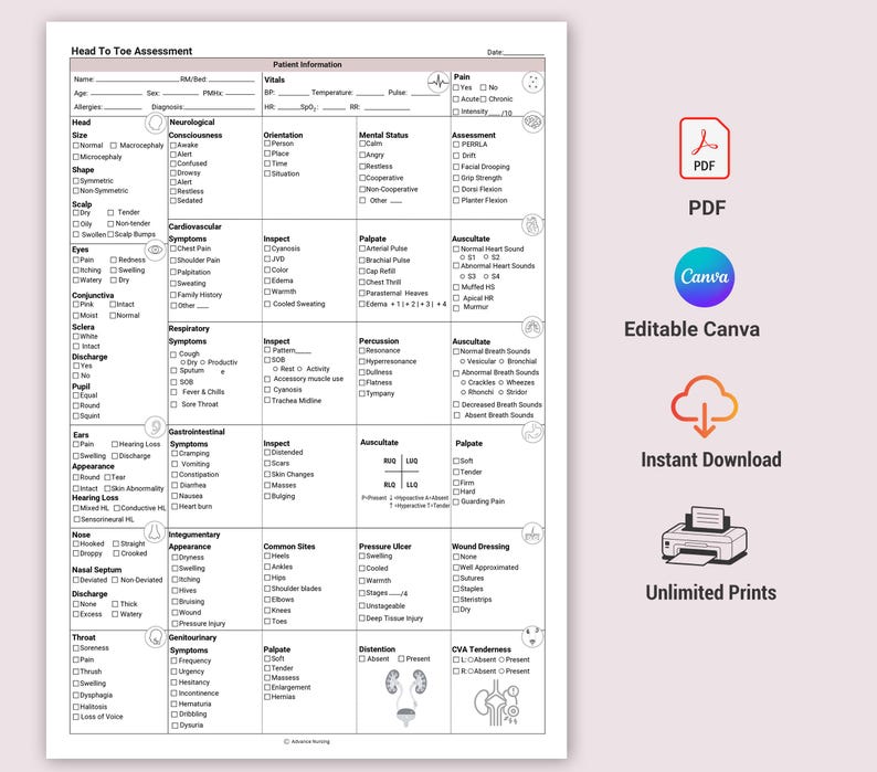 Head to Toe Assessment, Nursing Checklist, Nurse Assessment Sheet ...