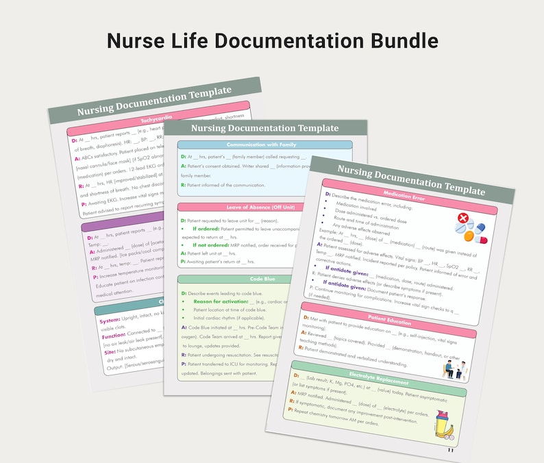 Nursing Documentation Printable Workbook: Charting Guide for Nurses ...