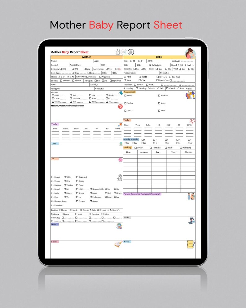 Mother Baby Report Sheet | Postpartum & Newborn Nursing | Editable ...