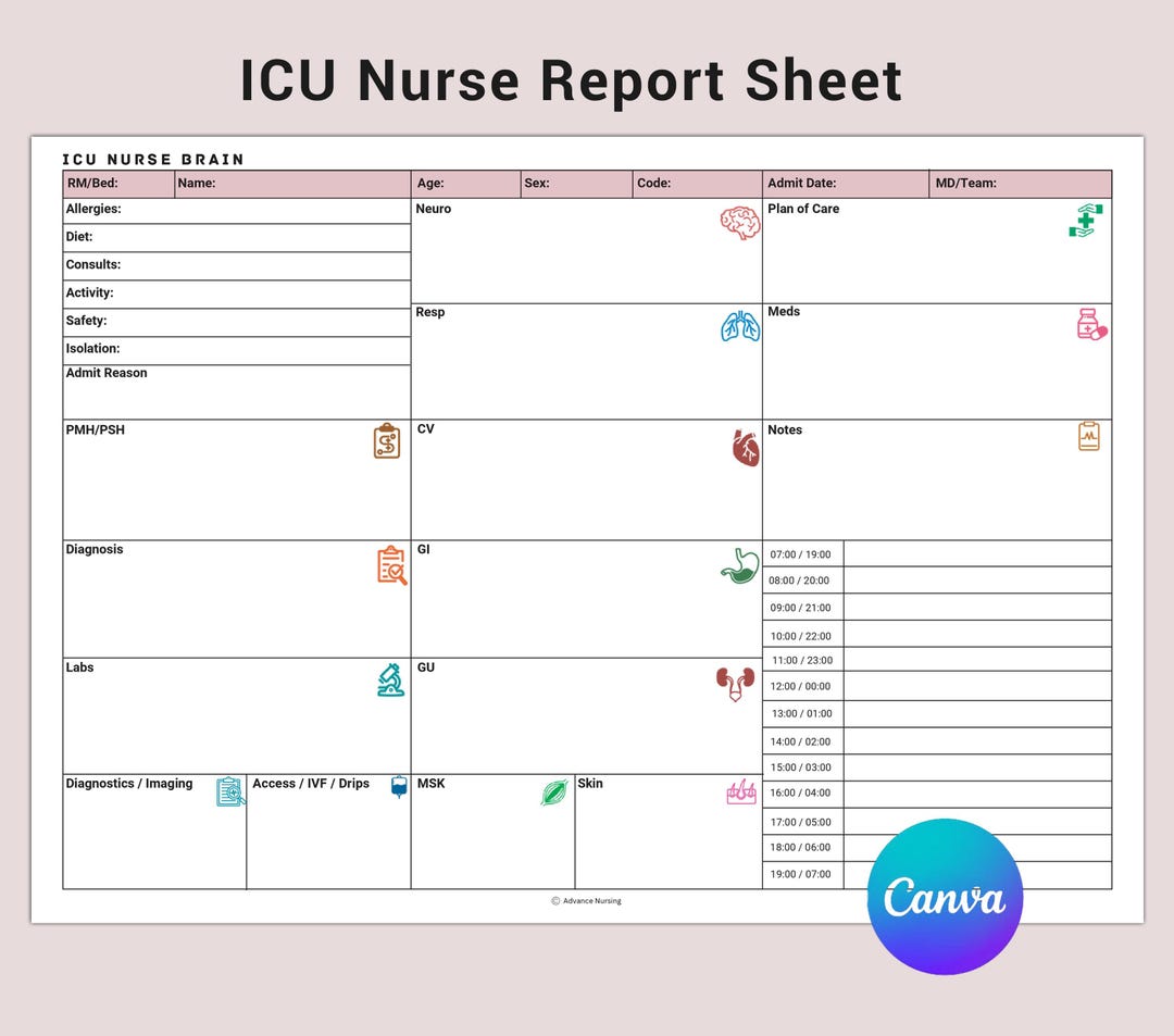 Editable Nurse Report Sheet | ICU, ER, Med Surg (canva & PDF) - Etsy
