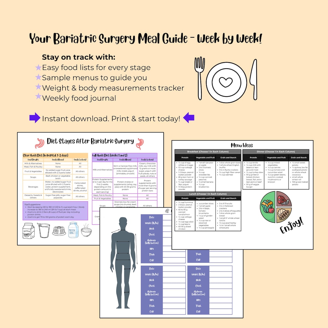 Bariatric Surgery Weekly Food Guide & Meal Planner (printable PDF) - Etsy