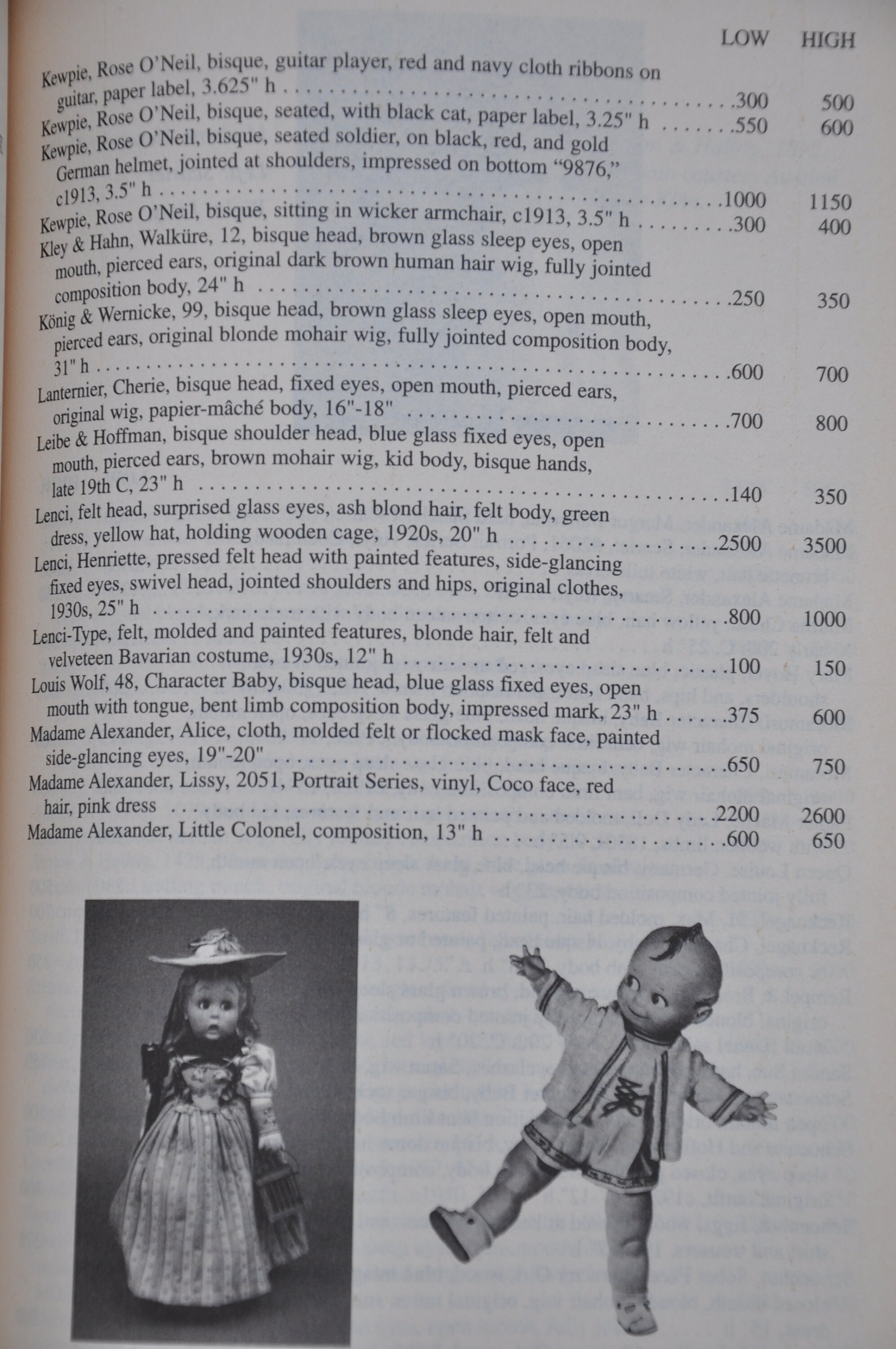 Official Price Guide to Antiques and Collectables, House of ...