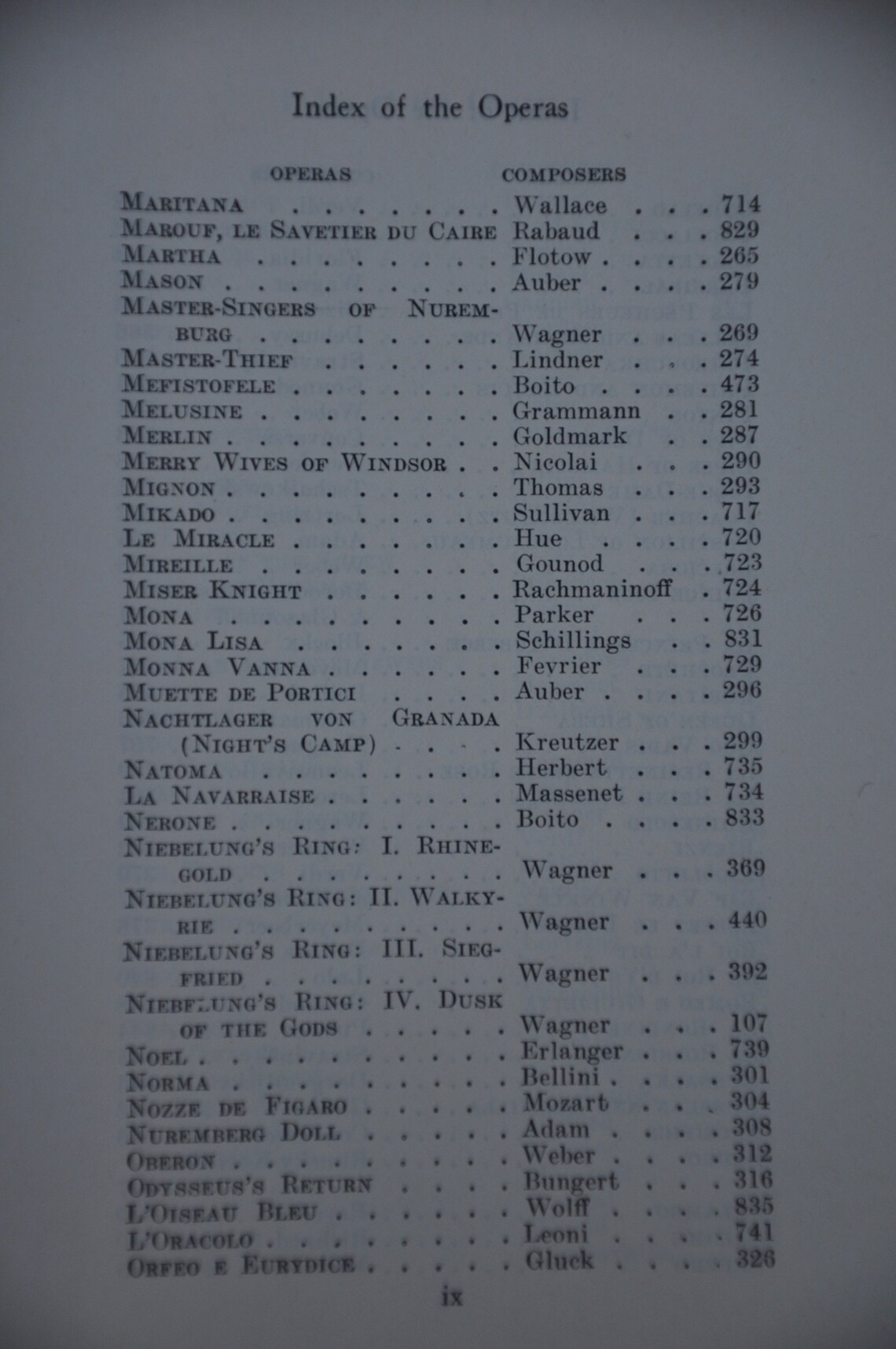 The Standard Operaglass Detailed Plots of the Operas-critical - Etsy