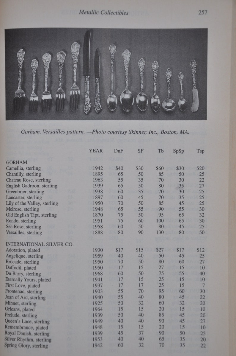 Official Price Guide to Antiques and Collectables House of - Etsy