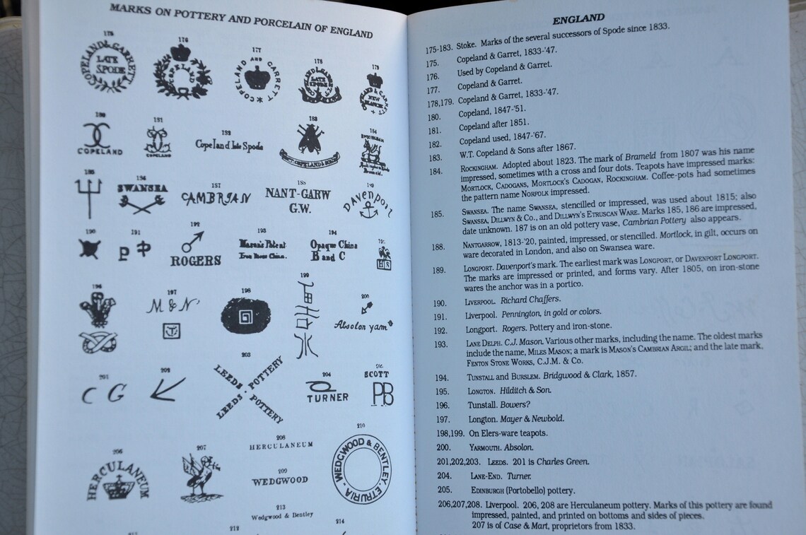 1100 Marks on Foreign Pottery and Porcelain, Collectables - Etsy