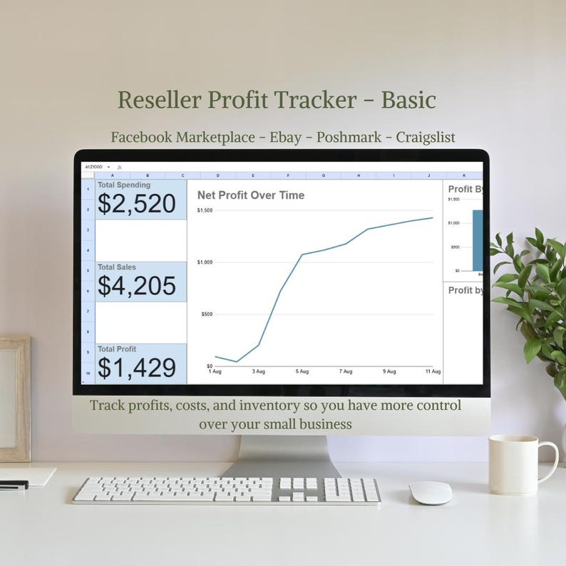 Reseller Spreadsheet Revenue & Profit Tracking Basic | Google Sheets ...