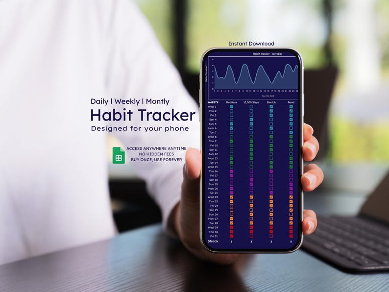 2026 Habit Tracker Spreadsheet for Smartphone | Google Sheets Template ...