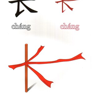 Traditional Chinese Hanzi Flashcards: Kids & Beginners (PDF Printable ...