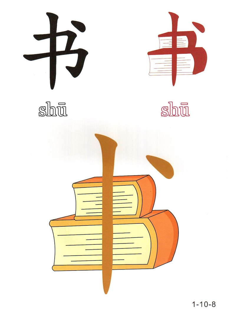 Traditional Chinese Hanzi Flashcards: Kids & Beginners (PDF Printable ...