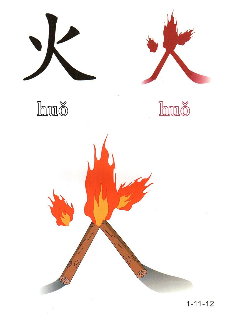 Traditional Chinese Hanzi Flashcards: Kids & Beginners (PDF Printable ...