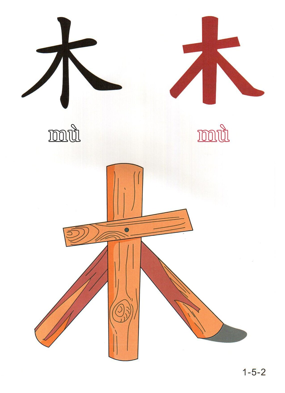 Traditional Chinese Hanzi Flashcards: Kids & Beginners (PDF Printable ...