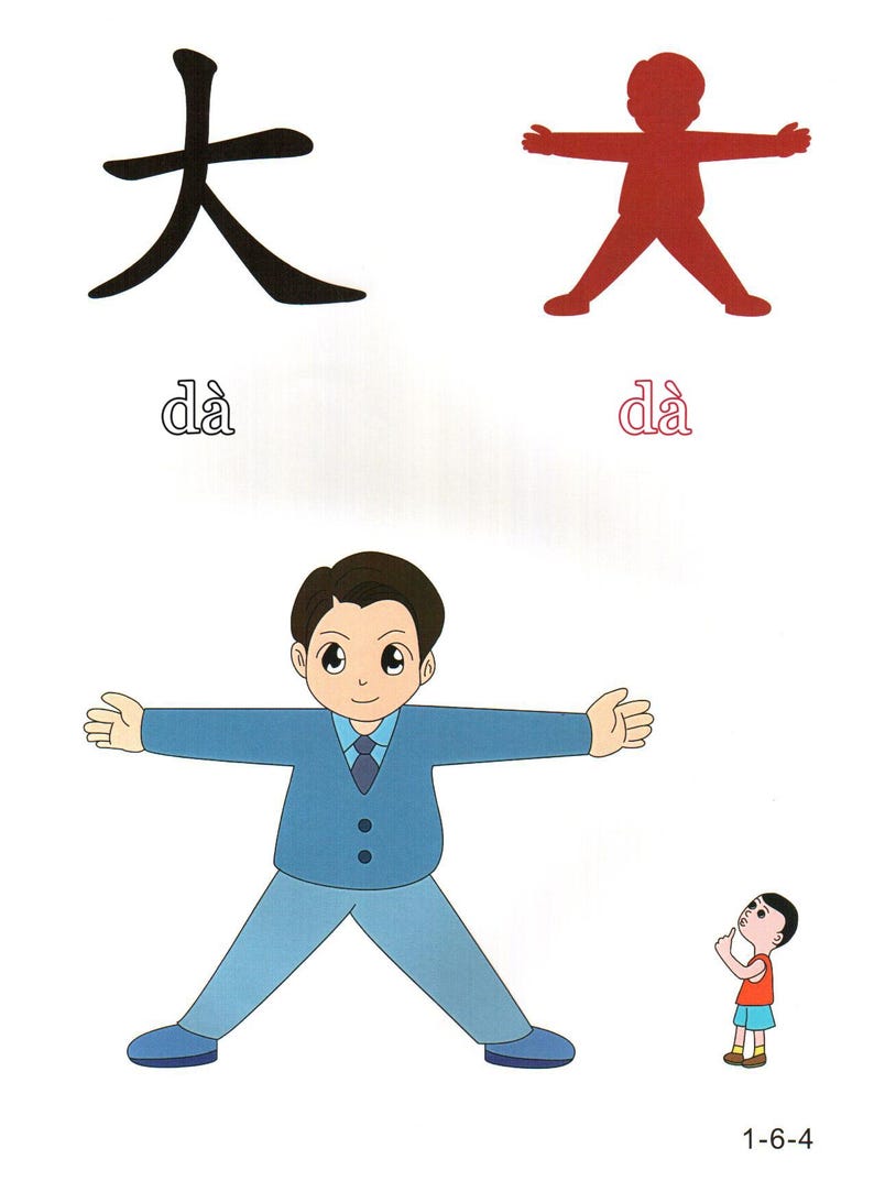 Traditional Chinese Hanzi Flashcards: Kids & Beginners (PDF Printable ...