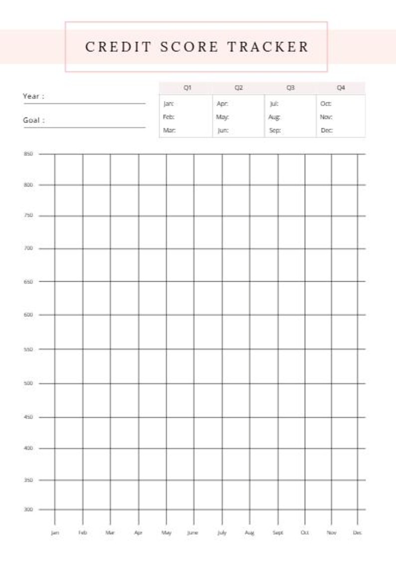 Credit Tracker Printable: Debt Snowball Planner (digital Download PDF ...