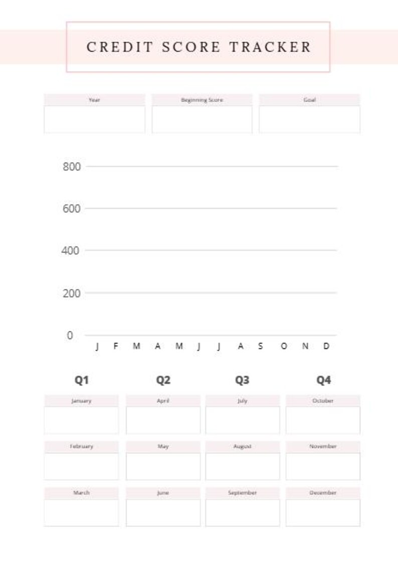 Credit Tracker Printable: Debt Snowball Planner (digital Download PDF ...