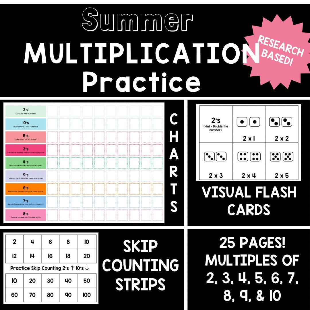 Summer Multiplication Challenge Chart and Flashcards - Etsy