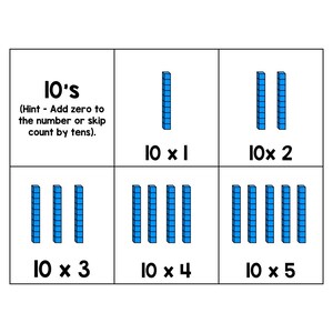 Summer Multiplication Challenge Chart and Flashcards - Etsy