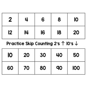 Summer Multiplication Challenge Chart and Flashcards - Etsy